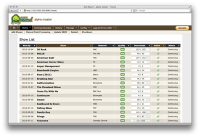 The Synology DS1511+ – 2:48AM